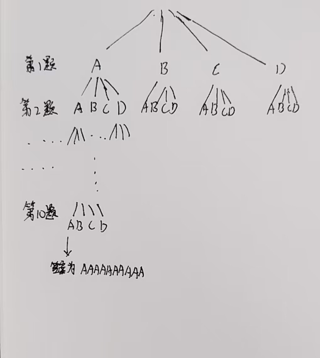 毫秒级解决《2018年刑侦科推理试题》 – Yallon's blog – 今天是为了遇见明天的自己